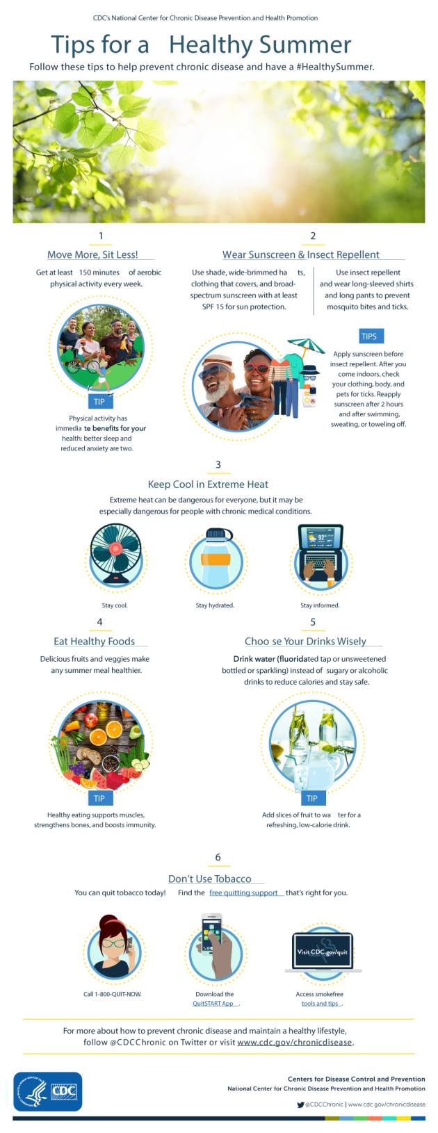 Merck Manuals Consumer Version