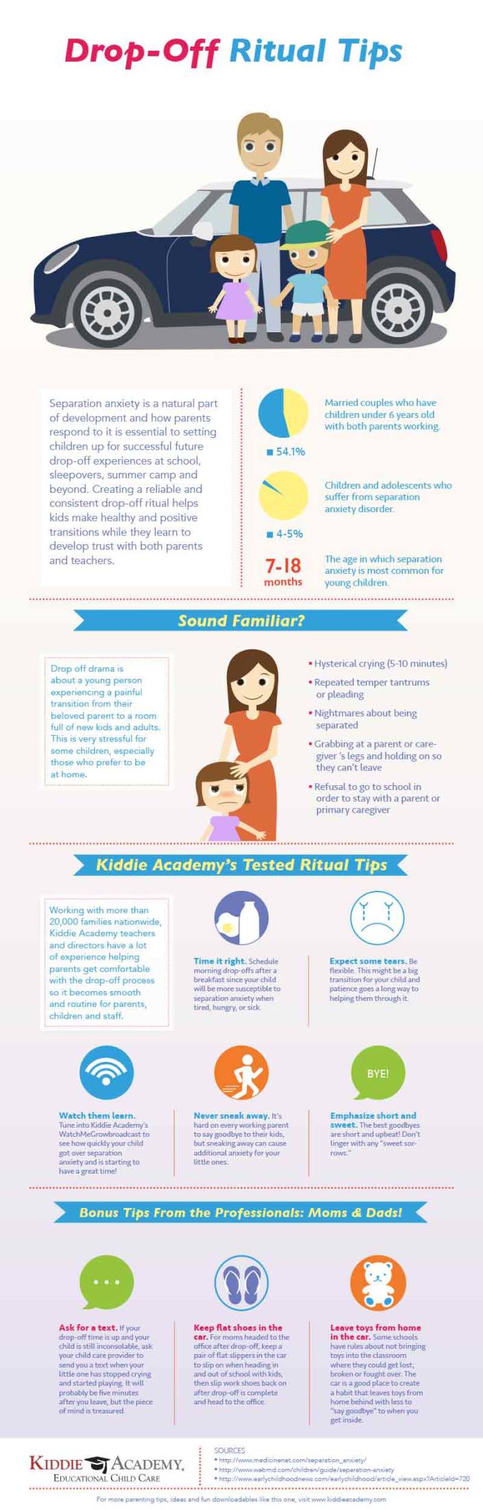 Infographic: EN_Back_to_school - Merck Manuals Consumer Version
