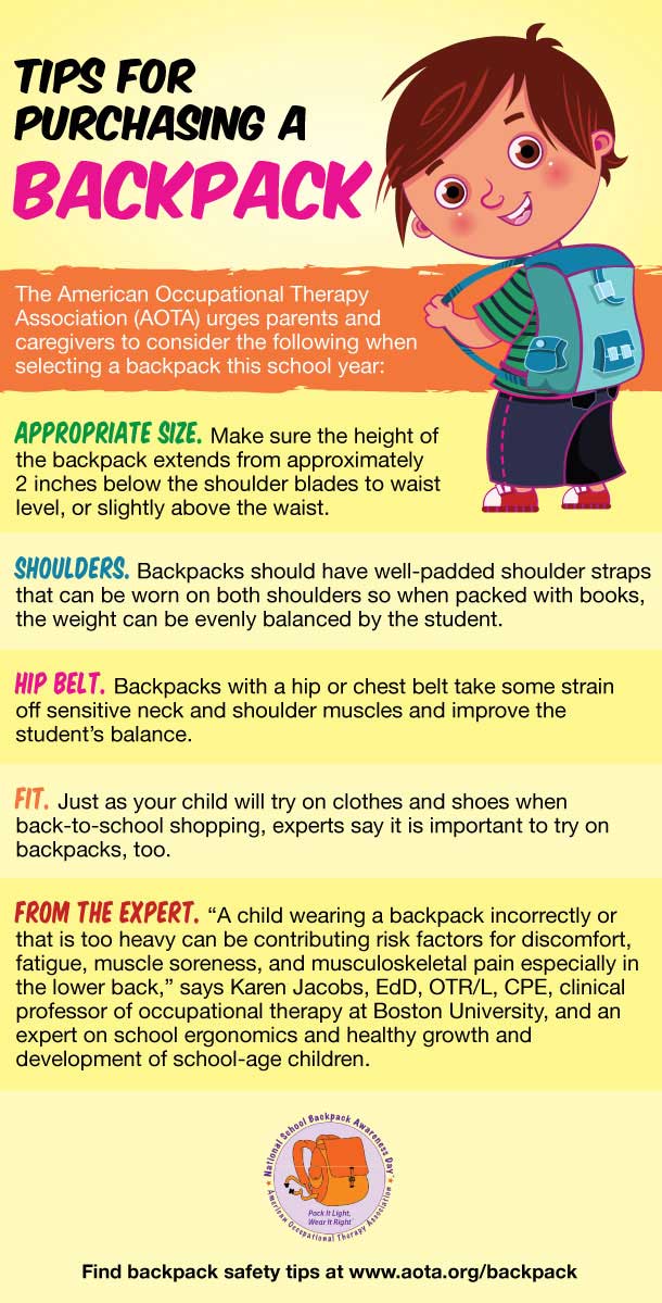Infographic: EN_BackPack - Merck Manuals Consumer Version