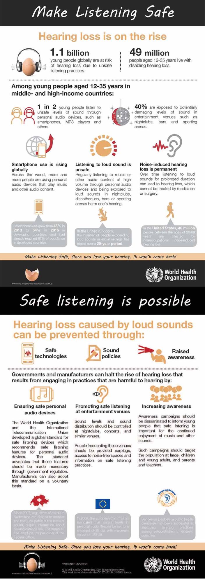 Infographic: Make Listening Safe - Merck Manuals Consumer Version