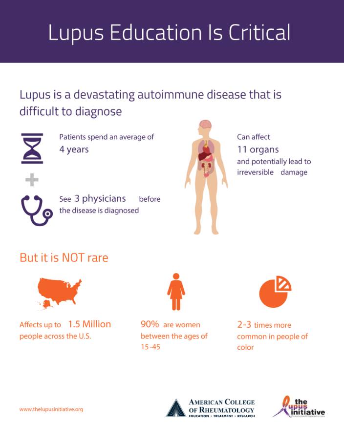 Infographic: EN_May22 - Merck Manuals Consumer Version