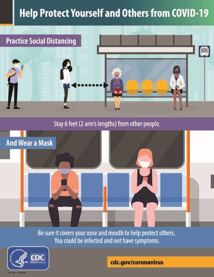 Infographic: EN_Nov2020 - Merck Manuals Consumer Version