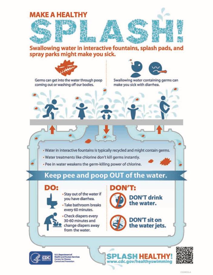 Infographic: EN_Splash - Merck Manuals Consumer Version